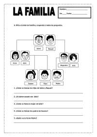Family tree worksheet in spanish | Schemes and Mind Maps Spanish | Docsity