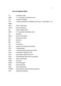 1 LISTA DE ABREVIATURAS AC – Adenilato ciclase AMPc | Slides ...