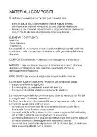 Materiali compositi appunti | Appunti di Tecnologia Dei Materiali | Docsity