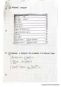 Riassunto calcolo integrale | Schemi e mappe concettuali di Complementi di matematica | Docsity