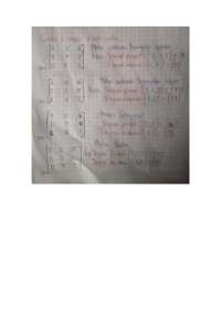 Matrices, Diagonales y Ecuación matricial | Ejercicios de Matemáticas ...