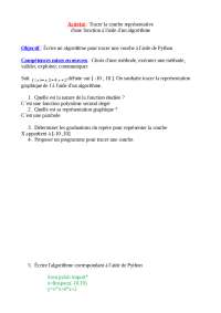 Python graphique 1er pro | Exercices Informatique | Docsity