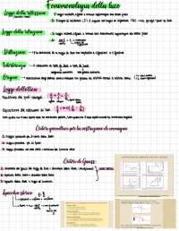 Fisica quinta superiore Formulario | Schemi e mappe concettuali di Fisica | Docsity