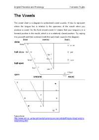 Vowels - phonetics and phonology | Apuntes de Idioma Inglés | Docsity