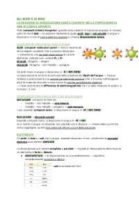 ACIDI BASI E CALCOLO DEL PH | Appunti di Chimica | Docsity