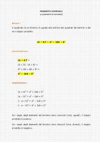 Prodotti notevoli (quadrato di binomio) e somma per differenza | Schemi ...