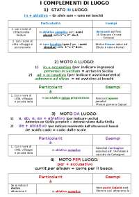 I COMPLEMENTI DI LUOGO IN LATINO E RELATIVE PARTICOLARITà | Schemi e mappe concettuali di Latino ...