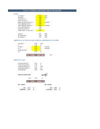 DISEÑO DE VERTEDERO CIMACIO TIPO CREAGER | Exámenes de Hidráulica | Docsity