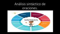 Análisis sintáctico de oraciones. | Esquemas y mapas conceptuales de ...