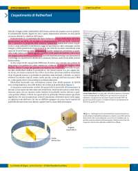 Rutherford esperimento atomo | Appunti di Chimica | Docsity