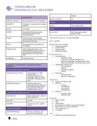 Common must know in rheumatology | Study notes Clinical Medicine | Docsity