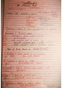 Animal kingdom short notes for neet ug | Cheat Sheet Biology | Docsity