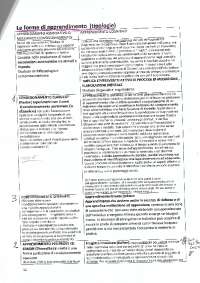 Forme di apprendimento schema di sintesi | Schemi e mappe concettuali ...