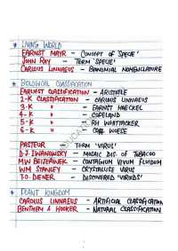 Biology neet ug notes | Schemes and Mind Maps Biology | Docsity