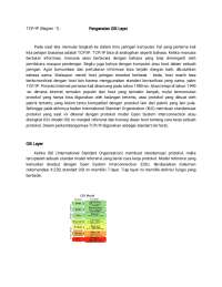 Pengenalan OSI Layer | Study notes Computer science | Docsity
