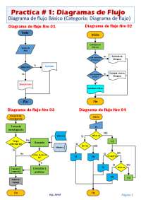 Diagramas de flujo para visio | Ejercicios de Informática | Docsity