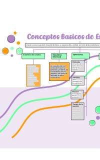 MAPA CONCEPTUAL DE FISIOTERAPIA | Esquemas y mapas conceptuales de Fisioterapia | Docsity