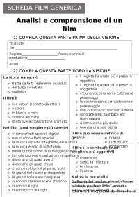 Scheda comprensione dei film | Esercizi di Italiano | Docsity