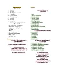 G11SHS-Raw_Reviewer_1st_Semester | Summaries Earth science | Docsity