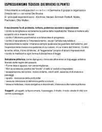 Espressionismo: i Fauves, Die Brucke | Appunti di Elementi di storia dell'arte ed espressioni ...