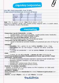 Resumen de pediatría. | Resúmenes de Pediatría | Docsity
