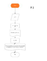 Ejercicios de programacion | Ejercicios de Programación C | Docsity