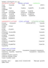 Appunti di grammatica greca | Schemi e mappe concettuali di Greco | Docsity