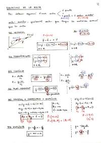 Teoria de vectores 1ero de bachillerato | Esquemas y mapas conceptuales ...