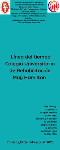 Línea del Tiempo del Colegio Universitario de Rehabilitación May ...