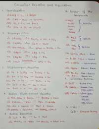 All chapters of chemistry class 10 | Study notes Chemistry | Docsity