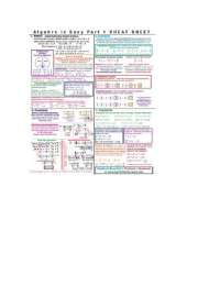 Algebra 1 Cheat sheet | Study notes Mathematics | Docsity