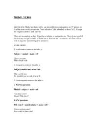 Teoría de Modal verbs | Esquemas y mapas conceptuales de Inglés | Docsity