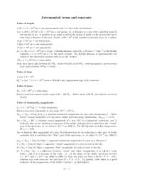 Astronomical terms and constants | Exams Astronomy | Docsity