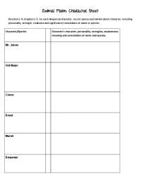 Animal Farm Character Sheet | Schemes and Mind Maps Animal Biology ...