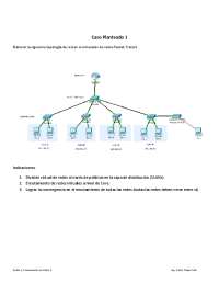 Esquemas y mapas conceptuales de Administración de Sistemas y Redes (Ingeniería) Gratis y online ...