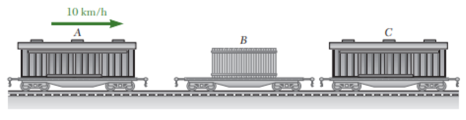 Tabela de Chavetas para dimensionamento de chaveta | Esquemas Mecânica ...