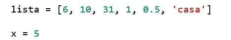 Quiz de Programação em Python: prepare-se para sua próxima prova com os ...