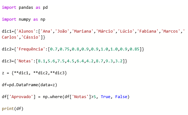 Quiz de Programação em Python: prepare-se para sua próxima prova com os ...