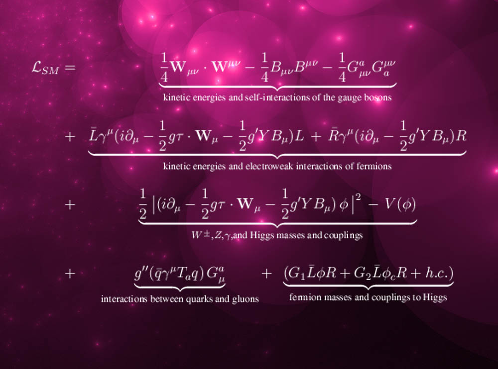Amazing and Beautiful Mathematical Equations - Docsity